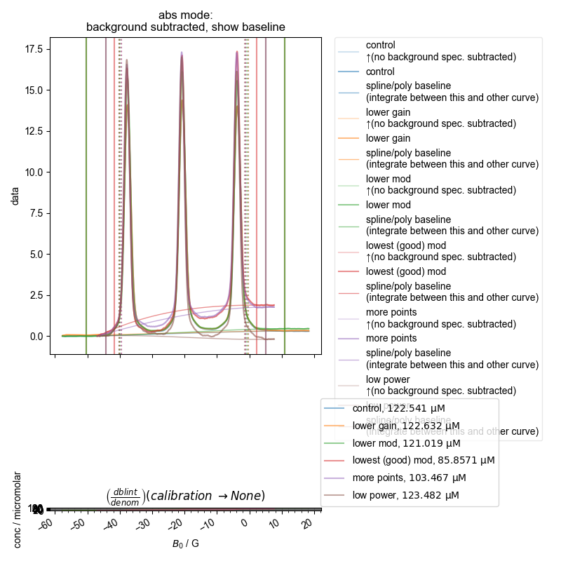 QESR of same sample — pyspecProcScripts 0.9 documentation