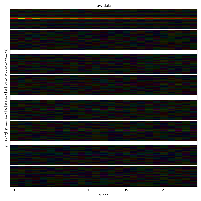 CPMG-specific processing — pyspecProcScripts 0.9 documentation
