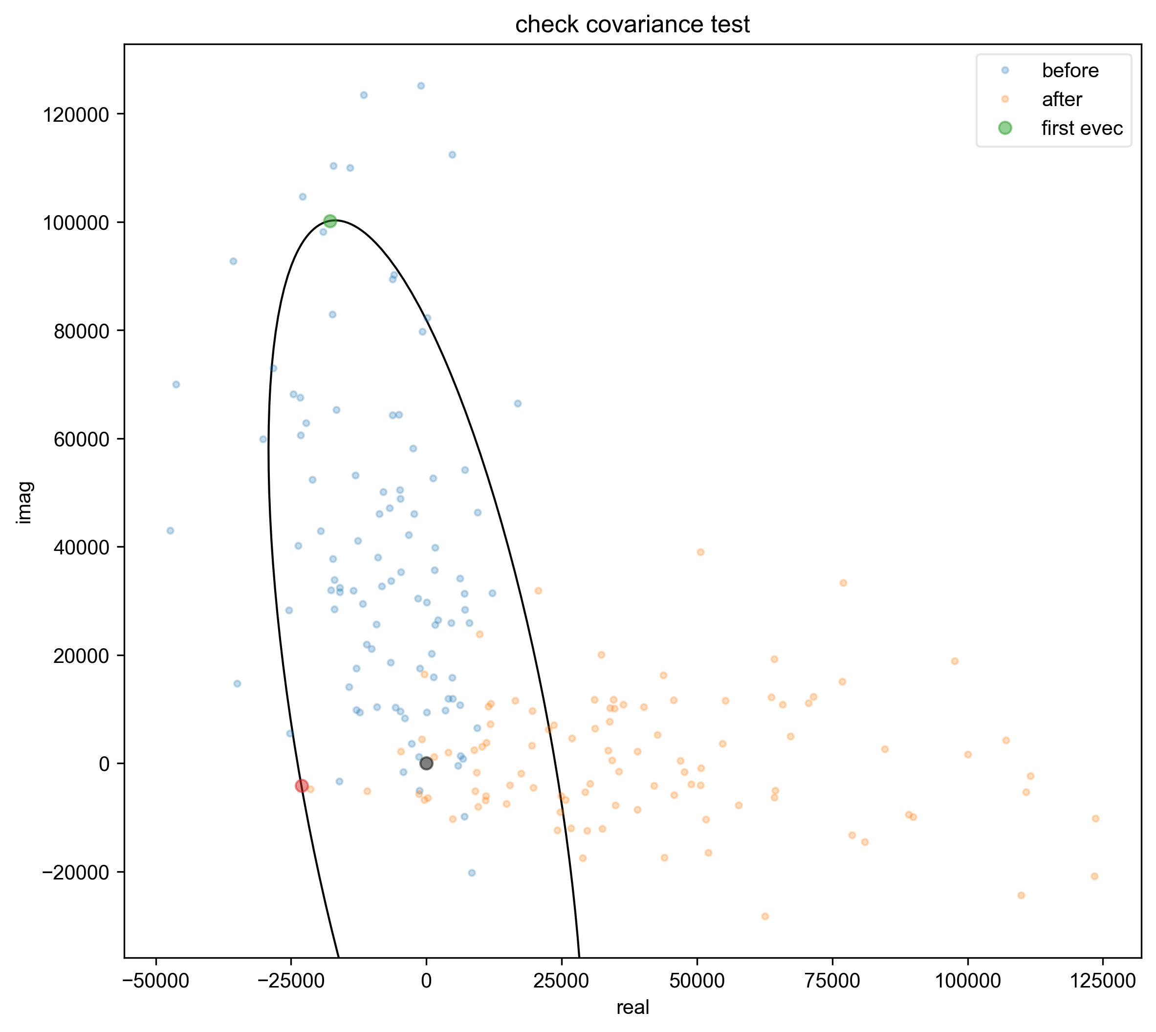 Process nutation data — pyspecProcScripts 0.9 documentation